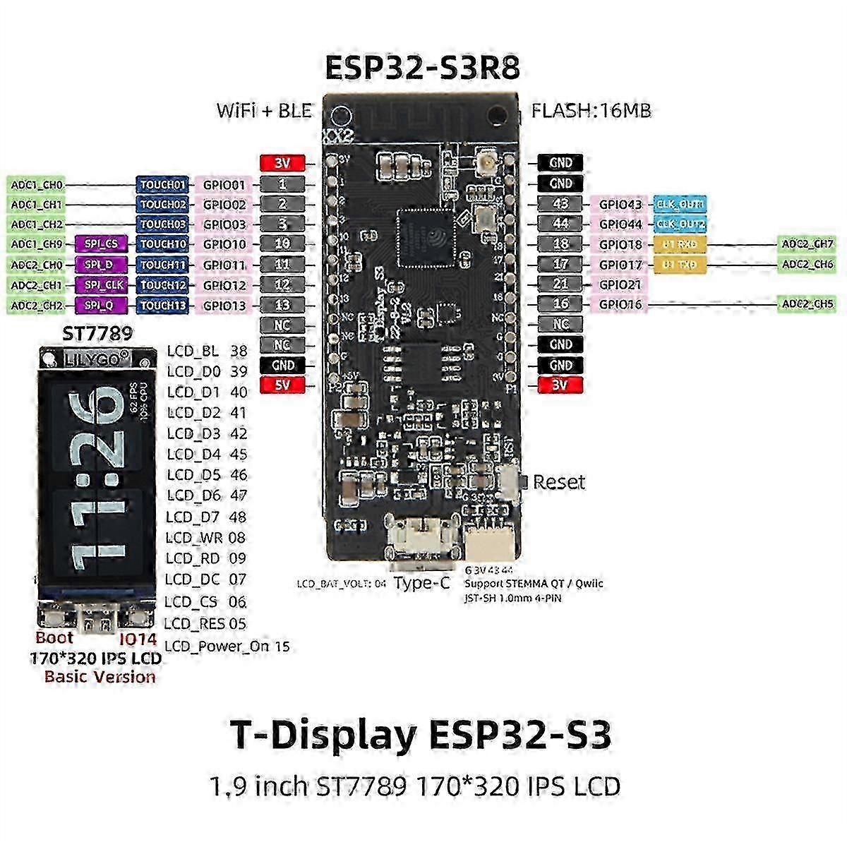 T-Display-S3 ESP32 S3 with 1.9 Inch ST7789 LCD Display Development ...