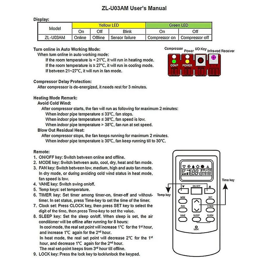 U03am Universal Ac Control System Split Ac Control Pcb Universal 5325