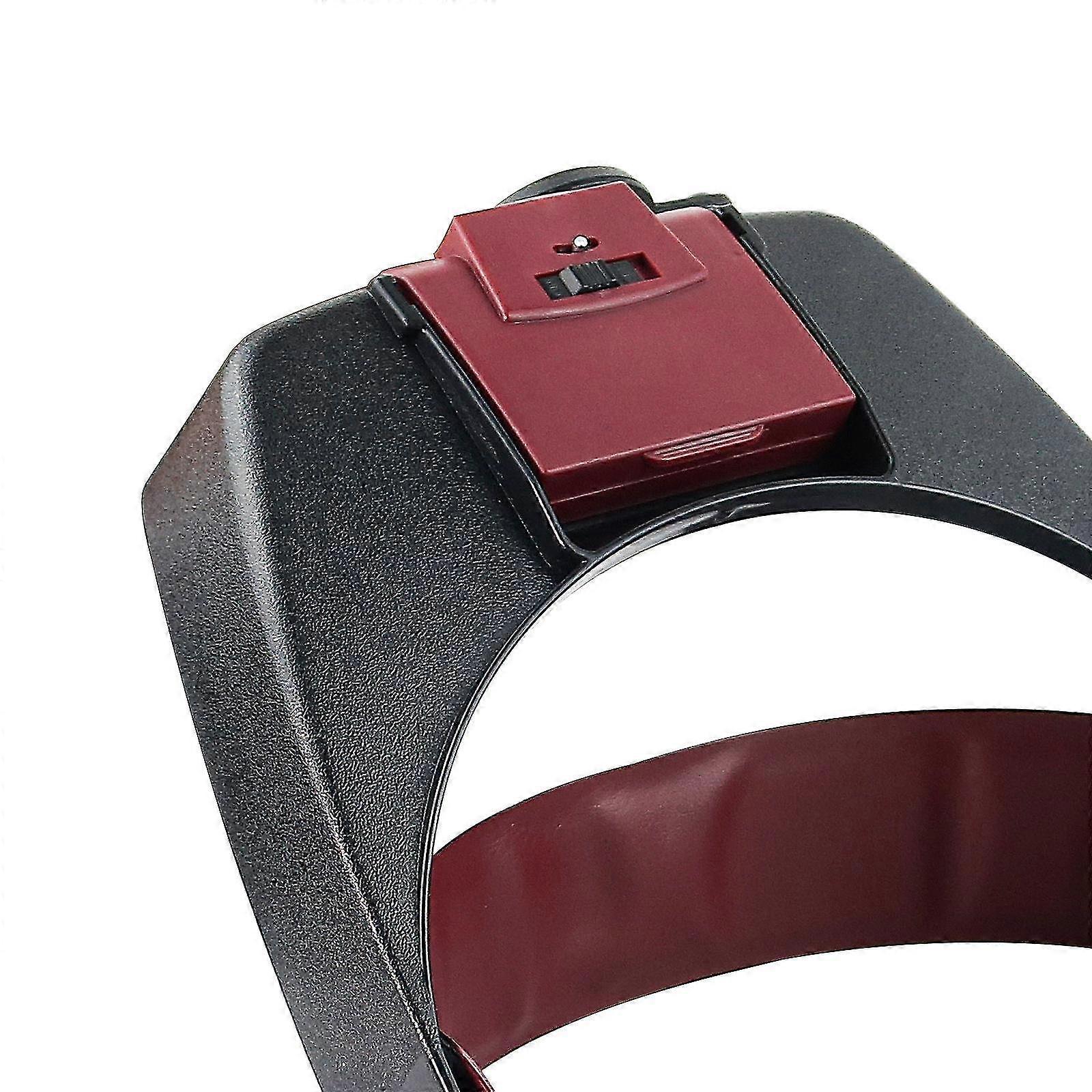 Headband Magnifier Loupe with Len Reading Head Mounted Magnifier with ...
