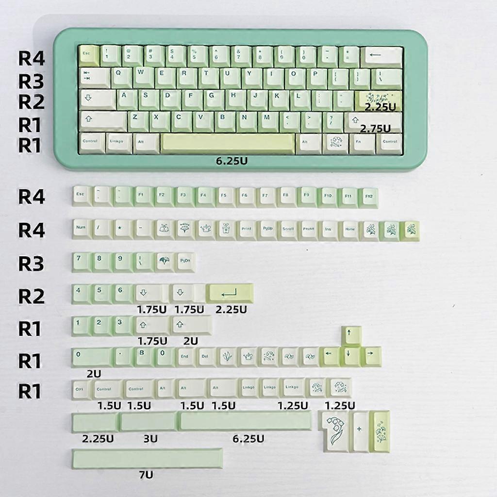143-Key Keycaps GinkgoTheme Keycap Set CherryProfile for Mechanical ...
