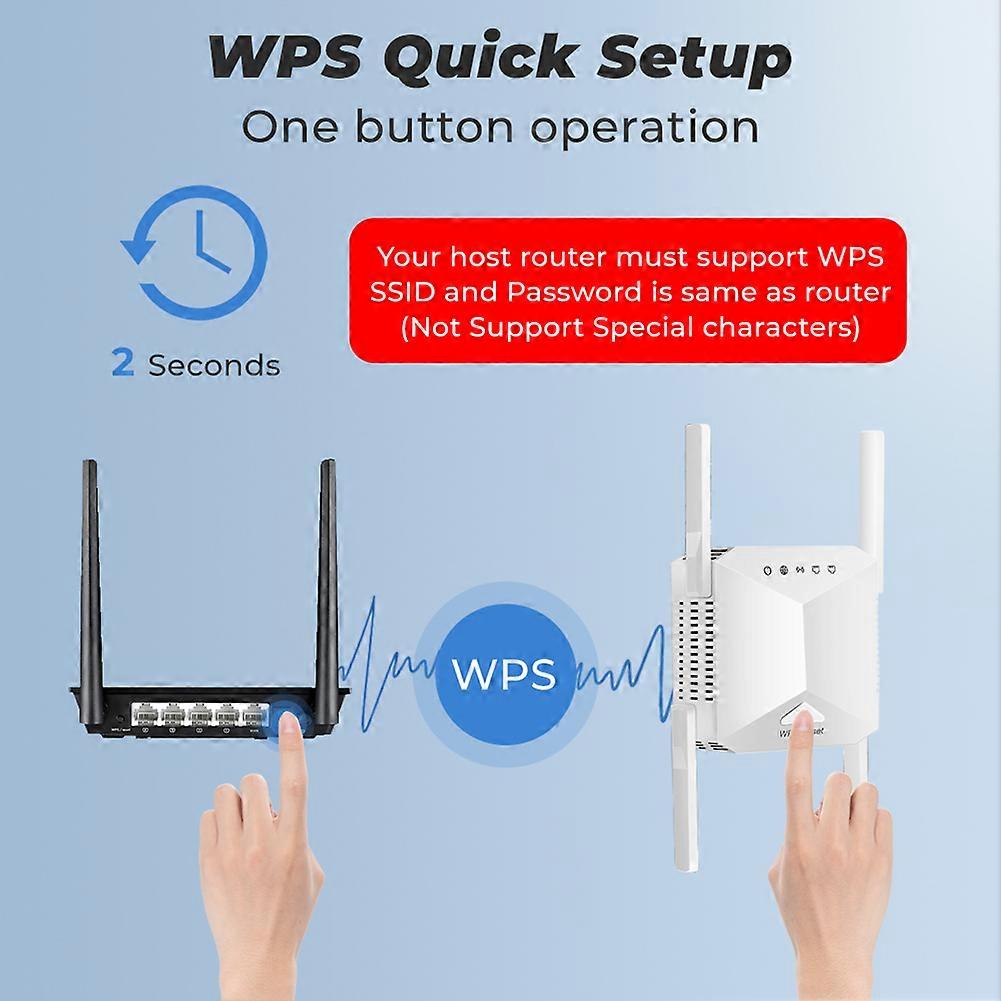 Long Range Band Network Extender External Four Antennas WiFi Repeater ...