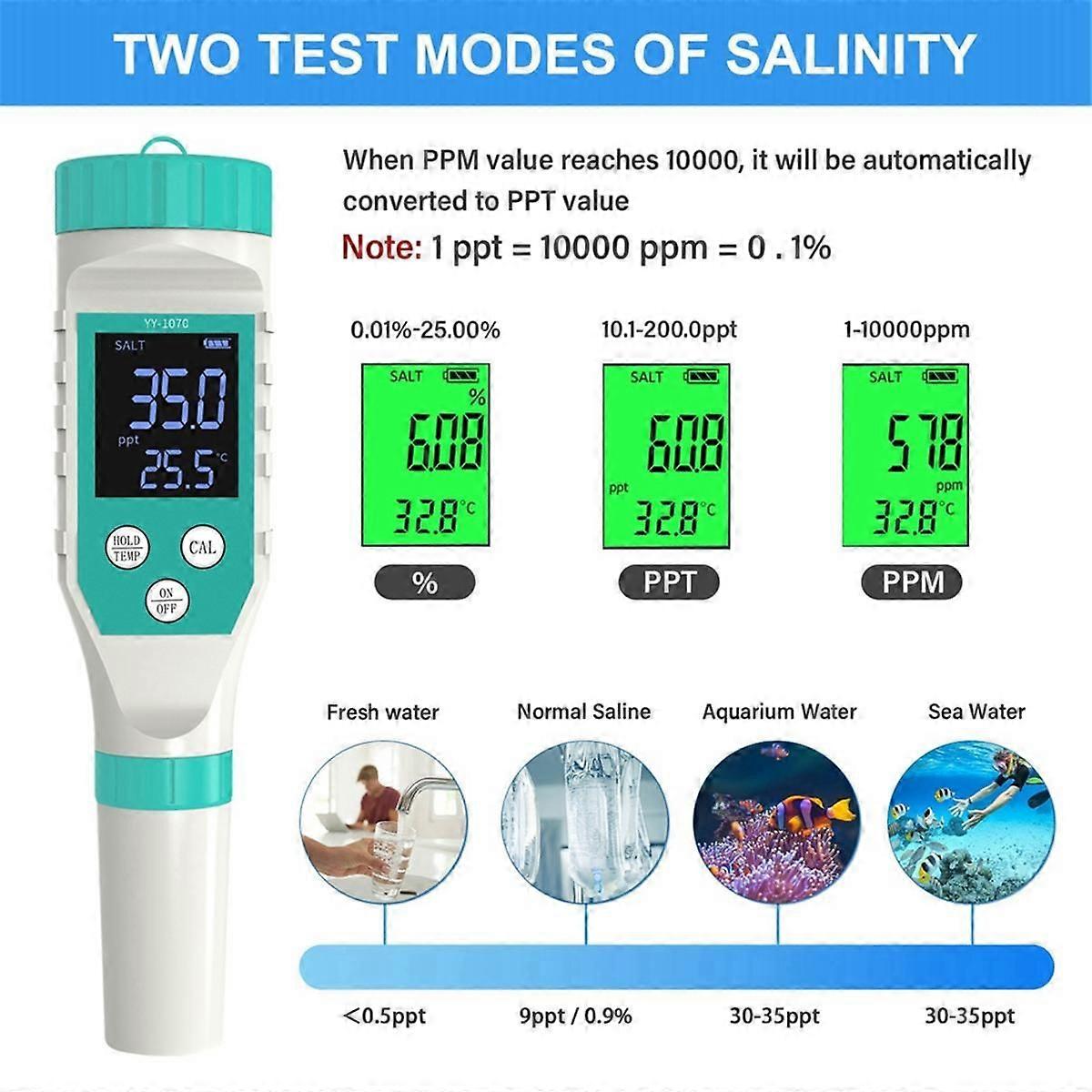 PH / Cloro libre / ORP / EC / TDS / Salinidad / Temperatura Analizador de calidad del agua ...