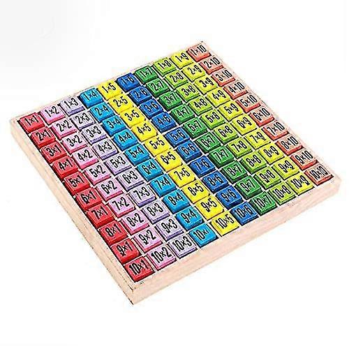 99 Multiplication Table,wooden 99 Multiplication Table,mathematics ...
