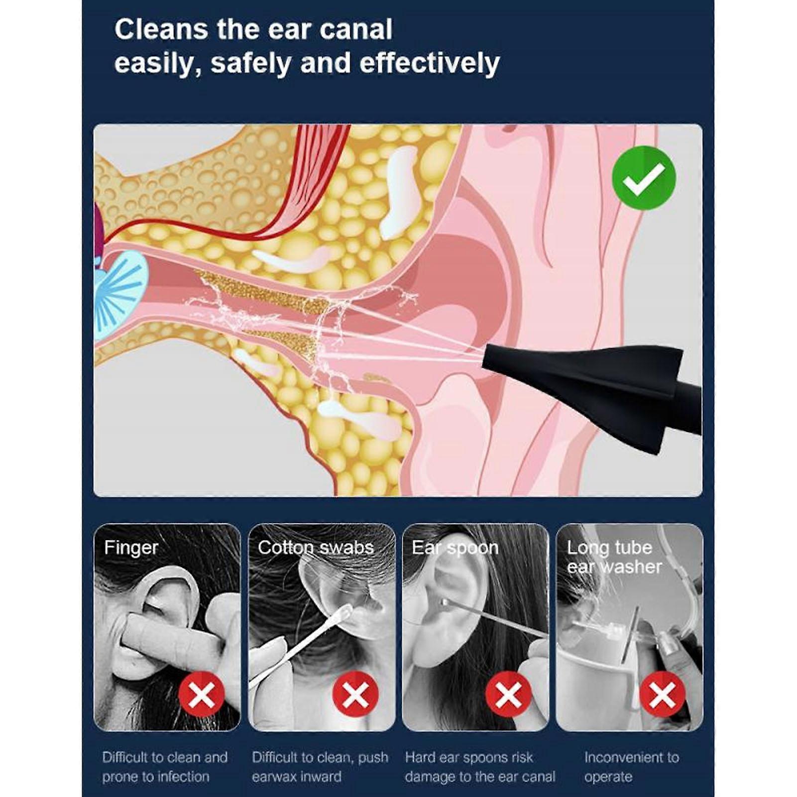 Water Powered Ear Cleaner IPX7 Waterproof 4 Cleaning Modes Portable ...