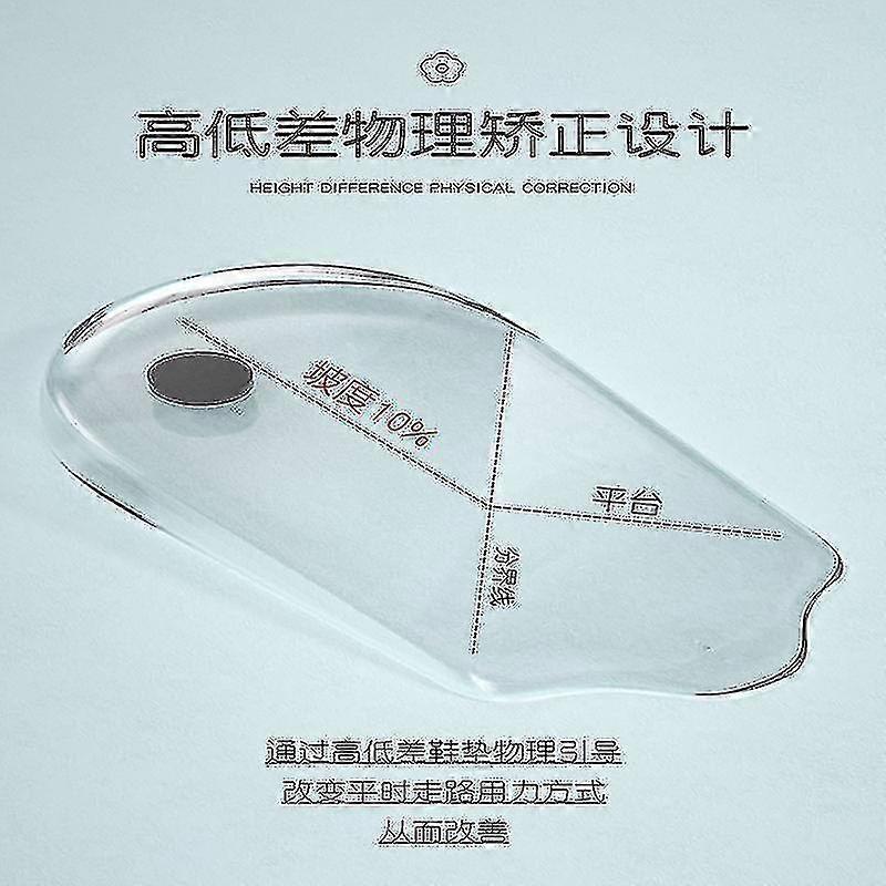 O-shaped Leg Orthosis Straight Leg Insole O-shaped Leg X O-shaped X ...