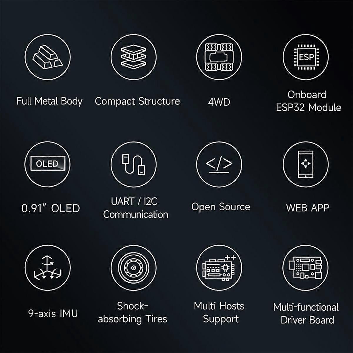 WAVE 4WD Mobile Robot Chassis Car Support Onboard ESP32 Module for 4B ...
