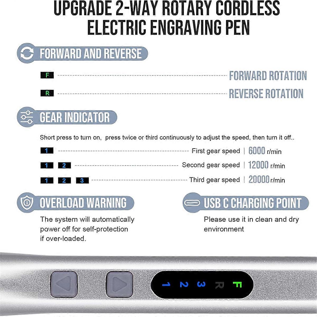 37 Bit Electric Engraving Pen, Cordless Engraving Pen USB Rechargeable ...