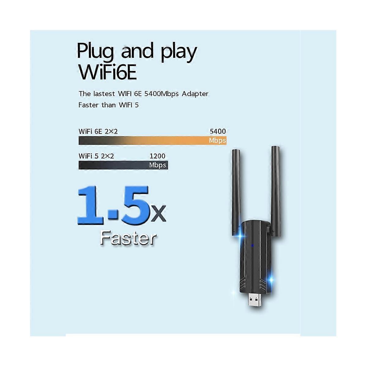 5400Mbps WiFi 6E Network Card USB 3.0 WiFi Adapter -Band 2.4G 5G 6G Wifi Receiver Dongle for 11 ...
