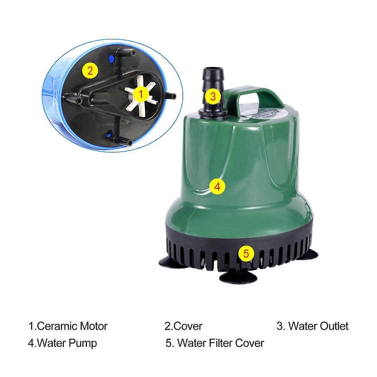 5W 350L/H Submersible Water Pump Mini Fountain Pump with Power Cord ...