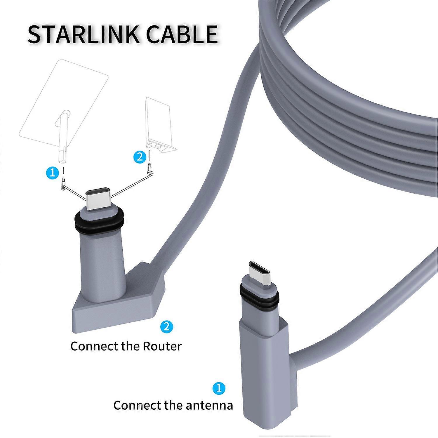 10m Starlink V2 Gen2 Router Extension Cable High Speed 1000Mbps ...