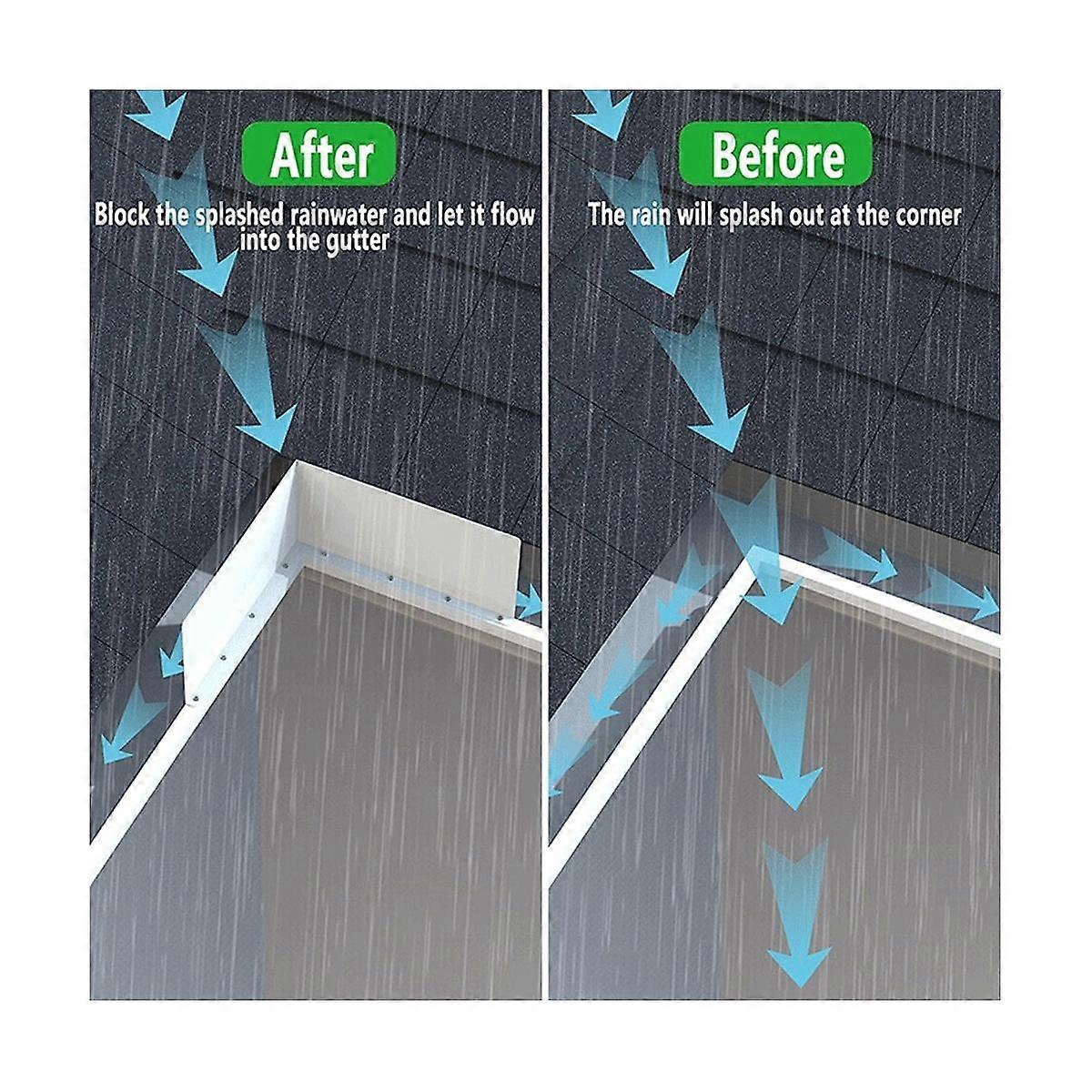 4Pcs Gutter Valley Splash Guard, Rainwater Valley Gutter Splash Guard ...