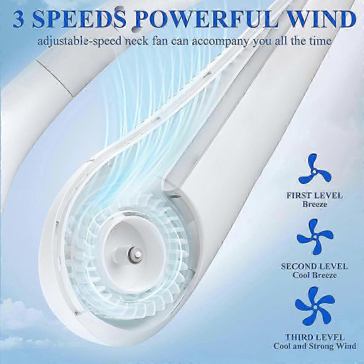 Neck Fan, Fluxofan Fan, Fluxo Fan Neck Fan, Fluxofan Portable Neck Fan ...