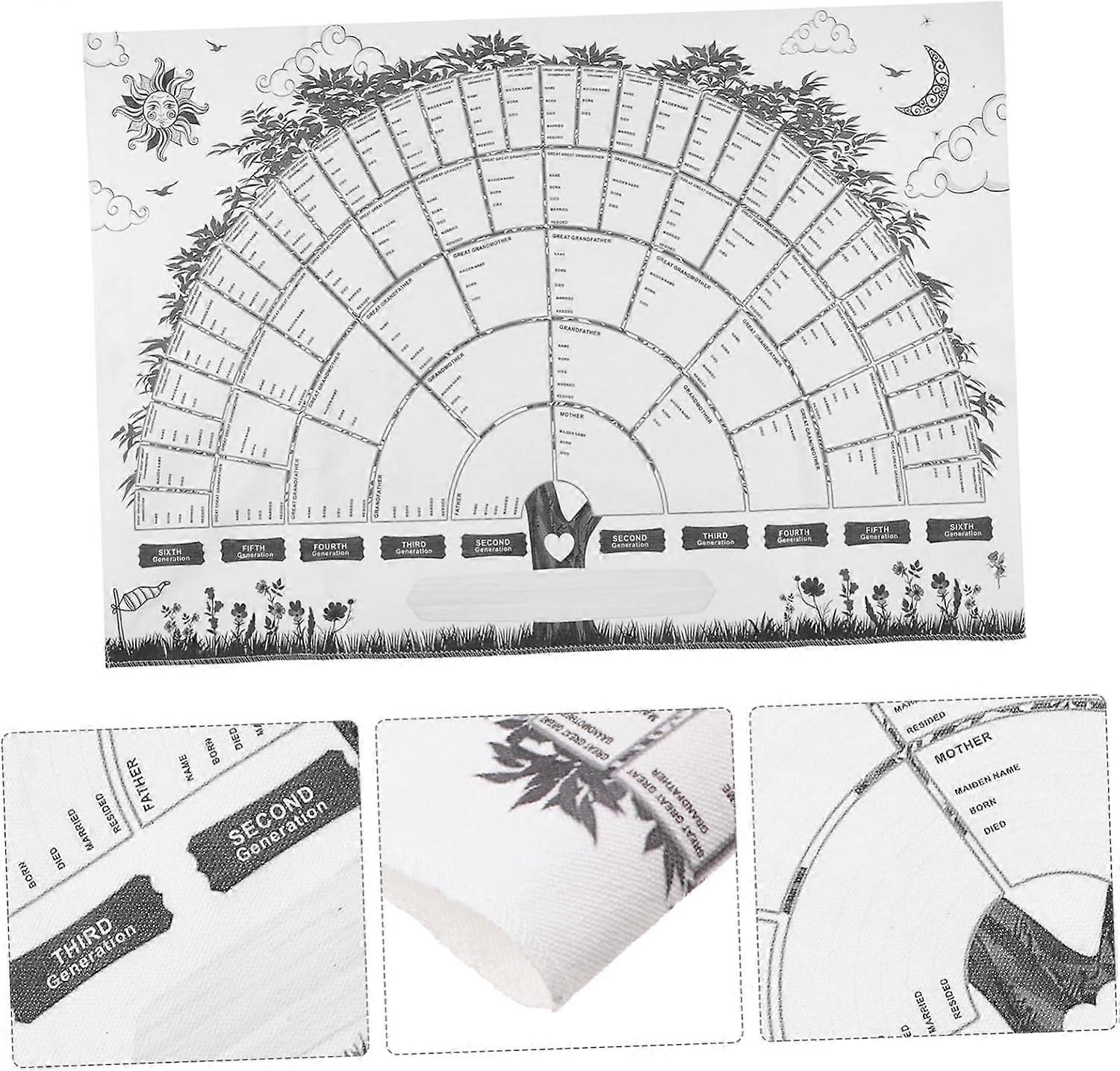 Family Tree Chart Wall Art with Fillable Genealogy Diagram for Home ...