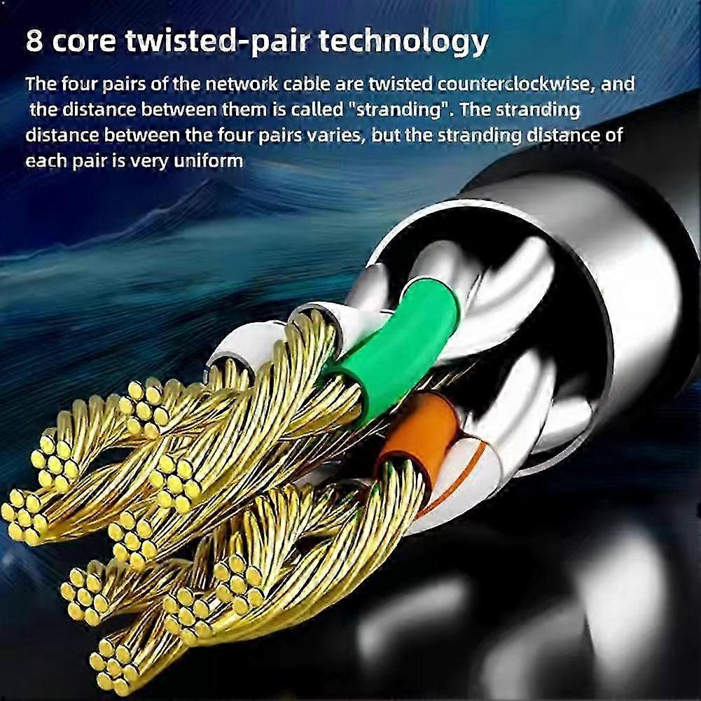 2026 Cat8 Ethernet Cable RJ45 Network Lan Patch Cord 10m | Fruugo AU