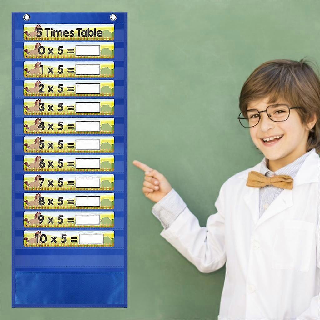 Multiplication Table Poster Learning Toy Math Charts Tear-resistant for ...