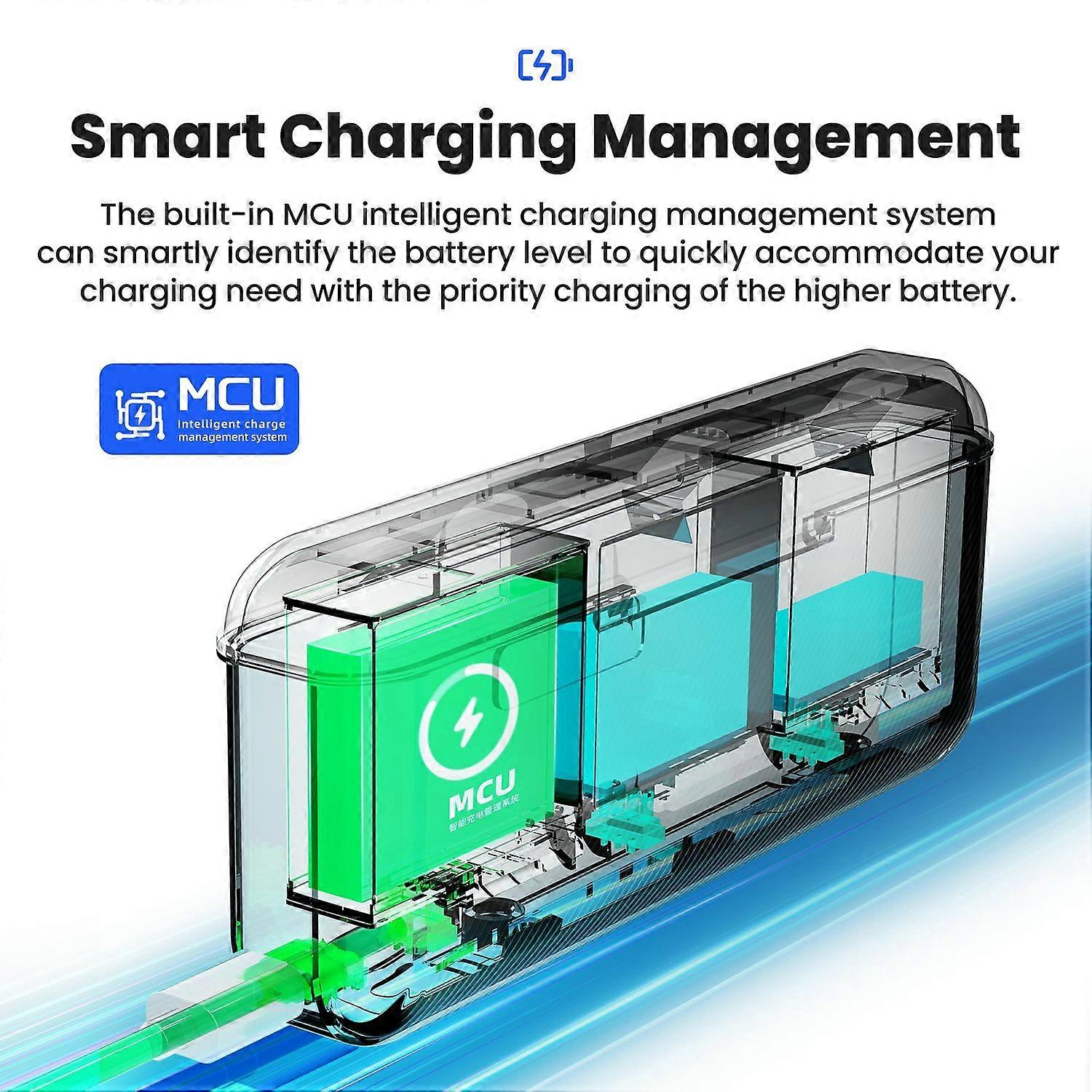 AMAGISN Fast Charging Battery Case Charger Storage Box Without Battery ...