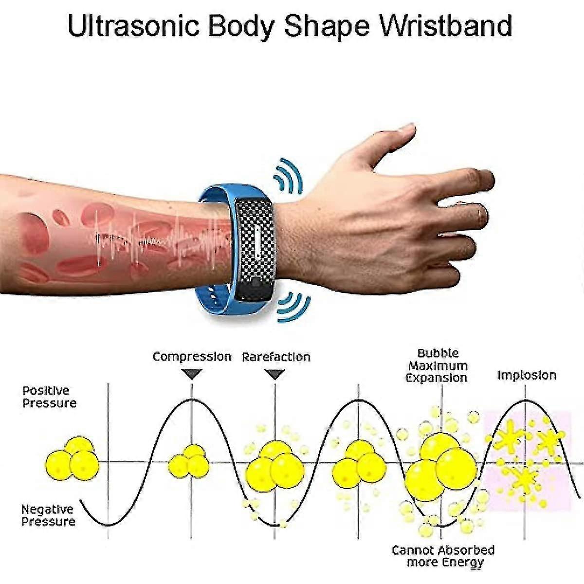 Slime Ultrasonic Body Shape Wristband
