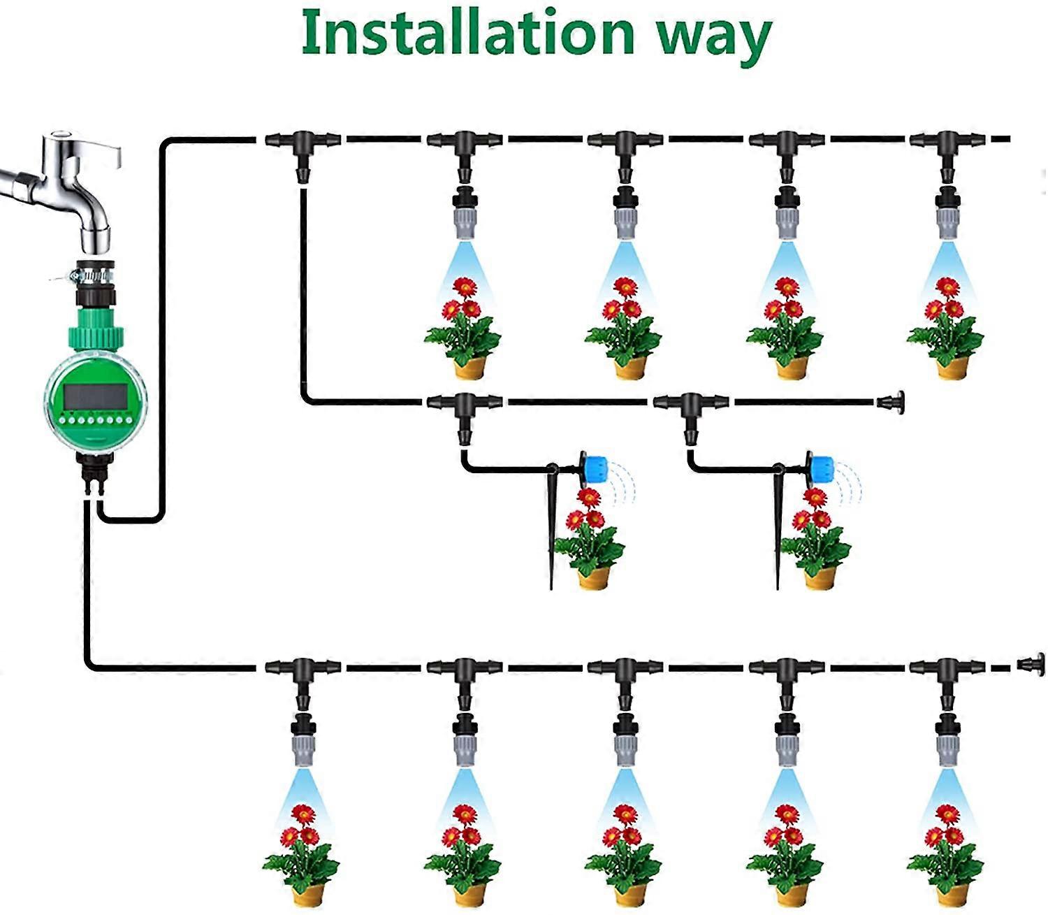 Automatic Drip Irrigation Kit with Timer, Irrigation System Automatic ...