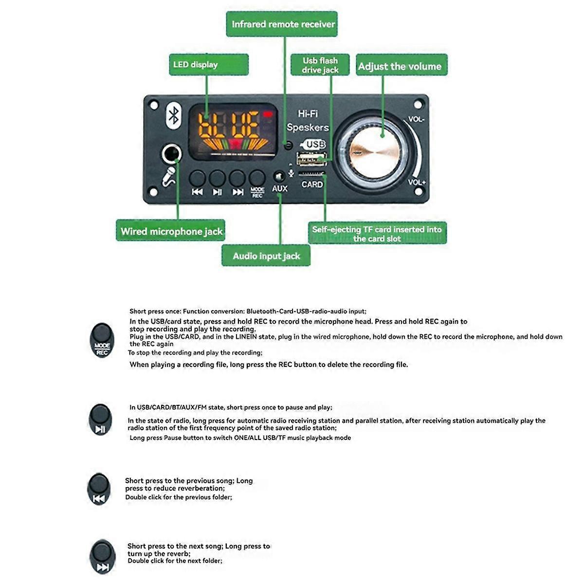 Bluetooth Audio Decoder Amplifier Board 2x80W 160W Amplifier Audio ...