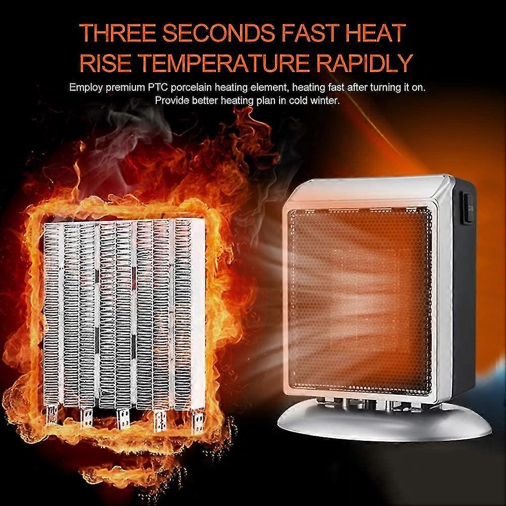 Mini Fan Heater,400w/900w Portable Ceramic Heaters For Home Low Energy ...