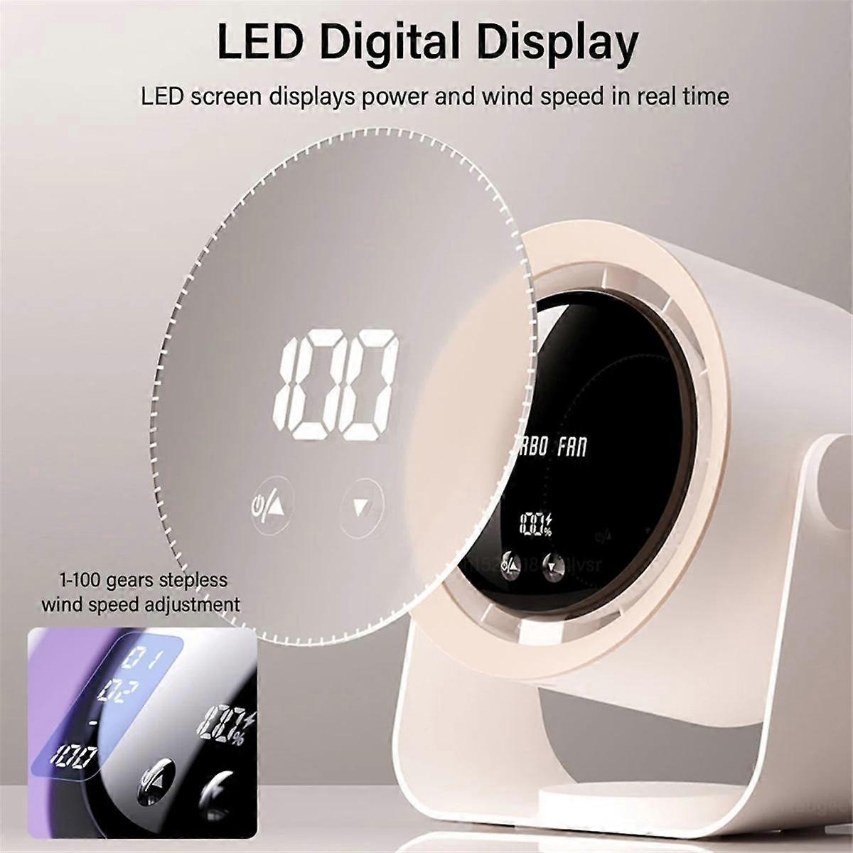 Electric Turbo Fan Wireless Cool Air Circulator Fan USB Rechargeable ...