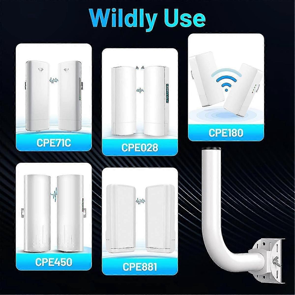 Outdoor Wireless Bridge Mount Bracket - Pole/Wall Mount for AP Client ...