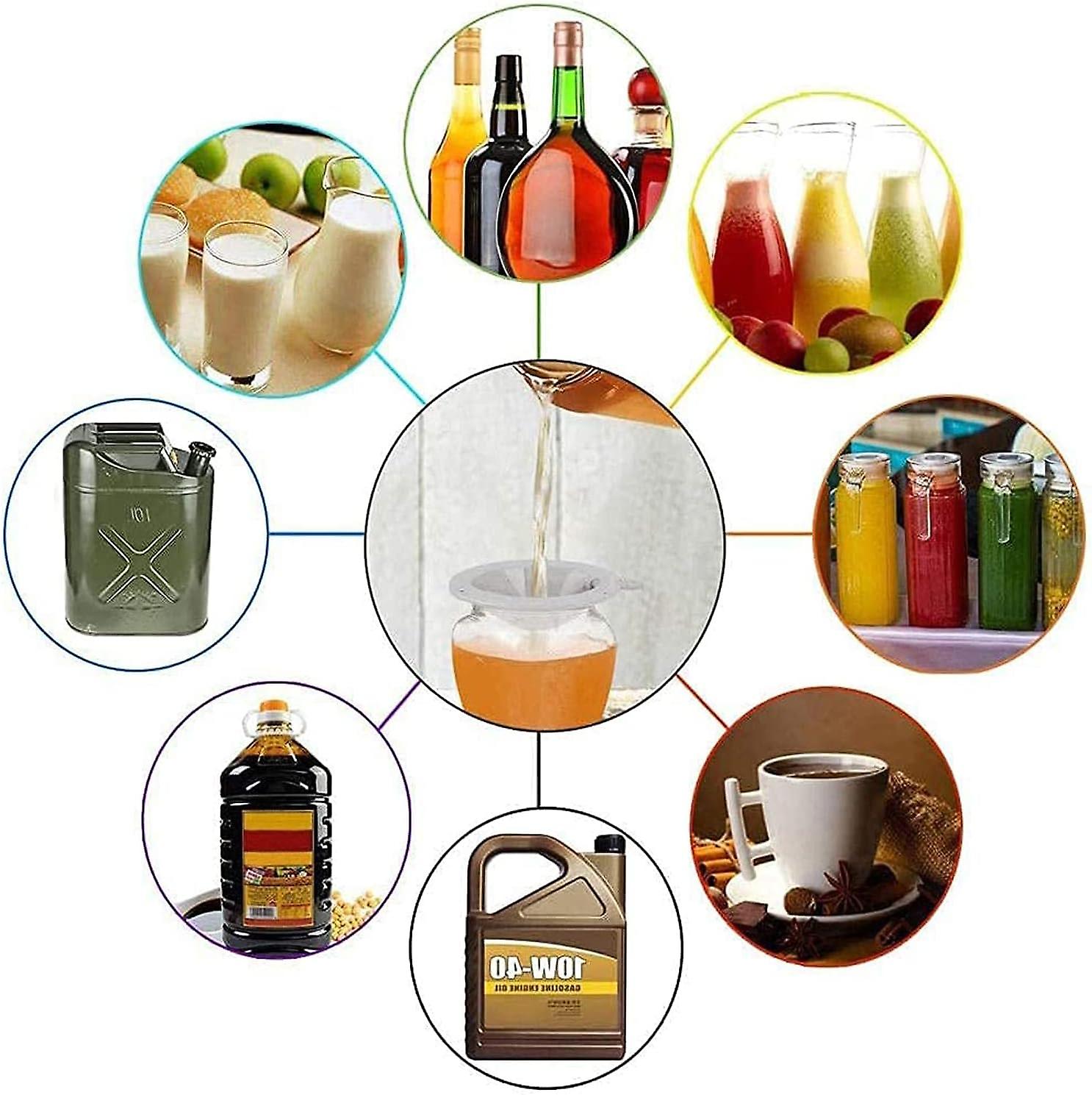 300 Mesh Fine Strainer Filter Kitchen Funnel Filters Funnel Insert, for ...