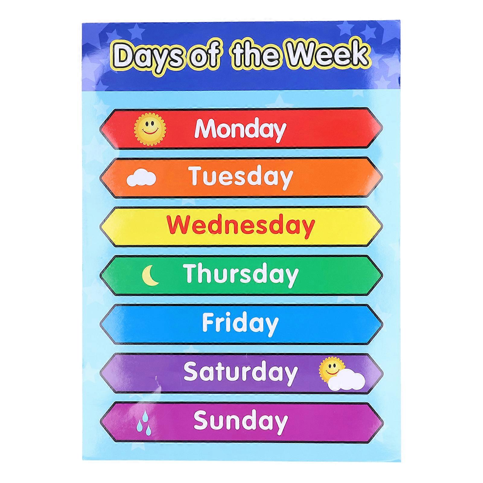 Week Poster Chart Laminated Preschool Poster Educational Toys for ...