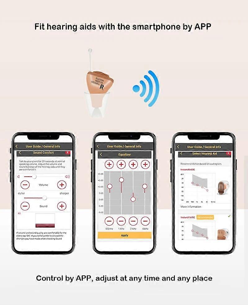 Siemens Rexton CIC ITC In The Ear Hearing Aids Digital 8 Channels Nano ...