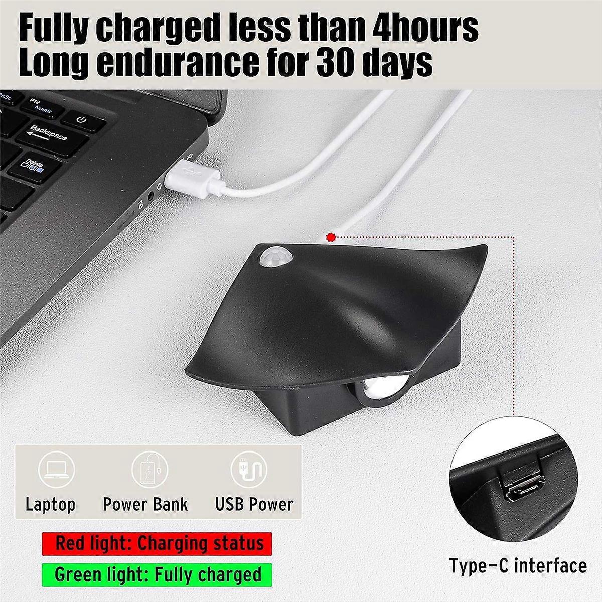 Sensor Wall Sconces, Magnetic LED Wall Lights with Motion Detection ...