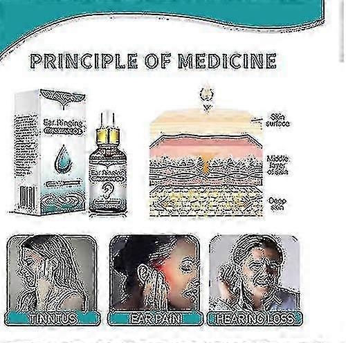 South Moon Ear Ringing Relief Drops, South Moon Ringing Relieving Ear ...