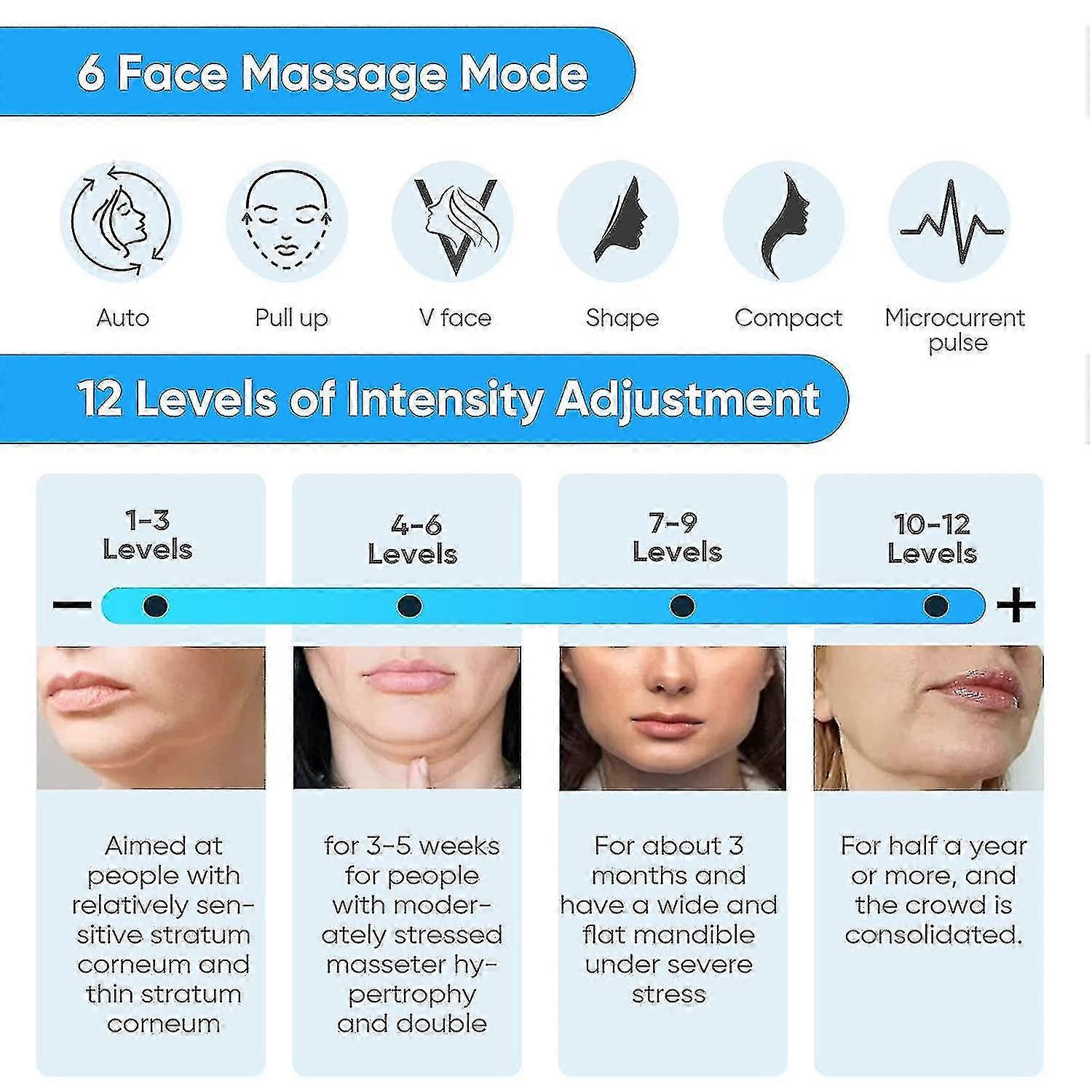 Double Chin Reducer Machine - EMS Face Lifting & V-Face Shaping Beauty ...