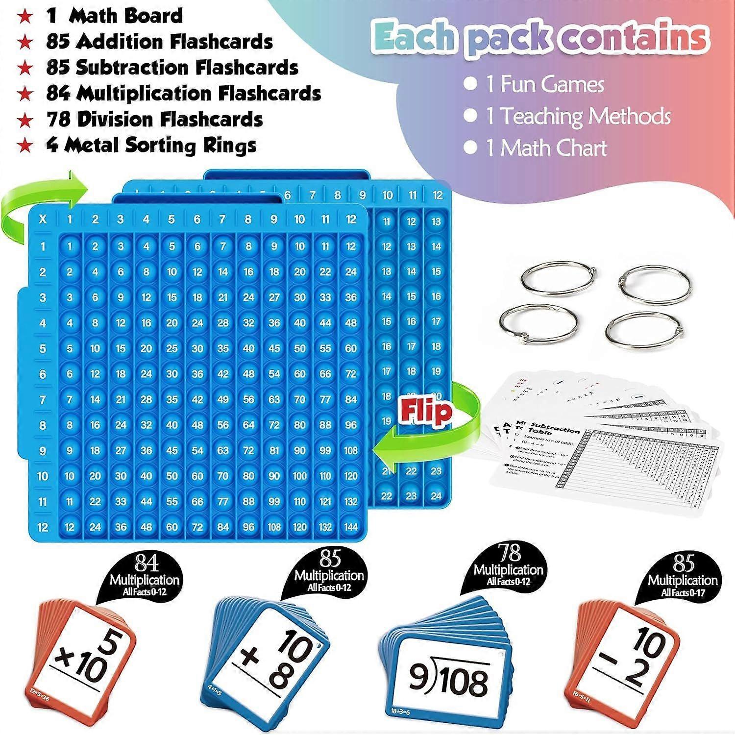 Math Flash Cards + Math Board Math Game Toys, Multiplication Flash Card ...