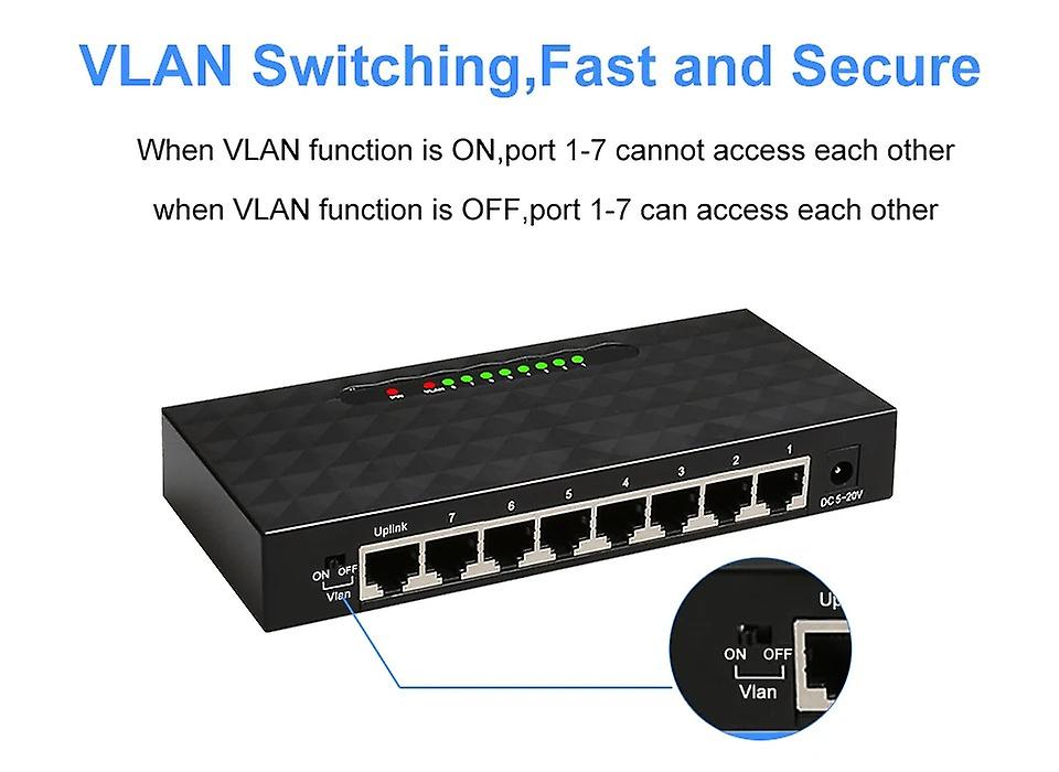 8-Ports 10/100/1000Mbps Unmanaged Ethernet Switch Home Network Hub Plug ...