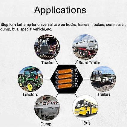 4 pices 27 LED Ambre/Rouge indicateurs de Position latrale Lampe pour ...