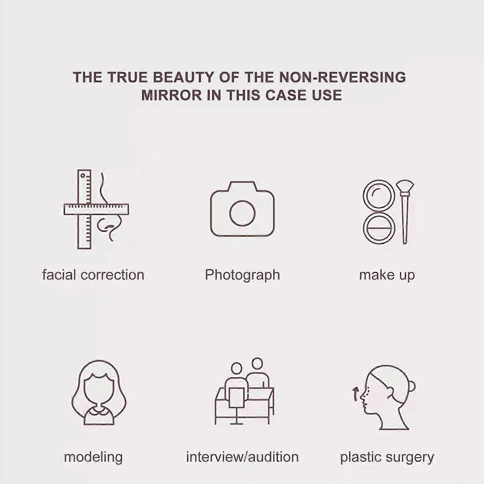 True Mirror Non Reversing, Triangular Fixed Non-reversing Mirror ...