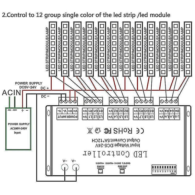 12 Channel Dmx Decoder Rgb Led Controller 60a Pwm Dmx512 Dimmer Driver ...