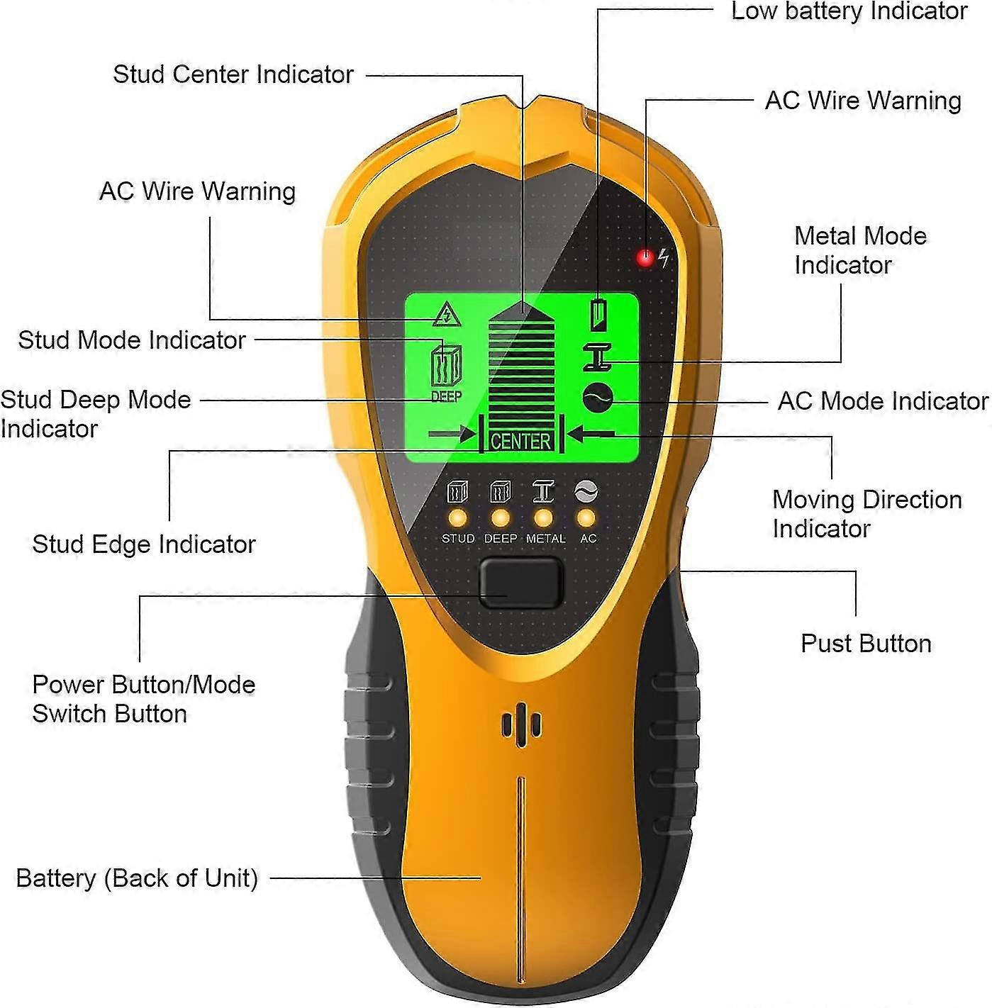 Wall Detector 4 in 1 Wall Metal Detector with LCD Display Stud Finder ...