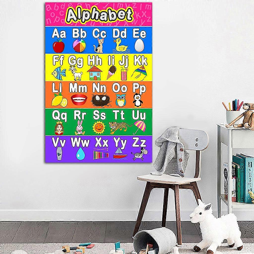 2Pcs ABC Alphabet Poster Chart Number Poster Pre K Learning Posters ...
