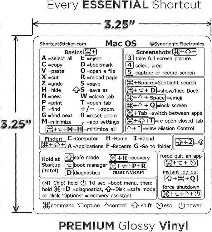 Mac OS (Monterey/Big Sur/Catalina/Mojave) Keyboard Shortcuts, M1/M2 ...