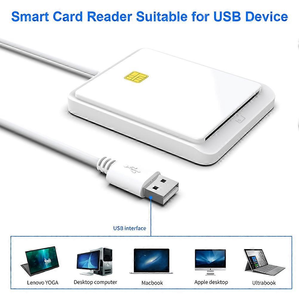 Portable USB 2.0 Smart Card Reader &ID Bank Card SIM Card Card Reader ...
