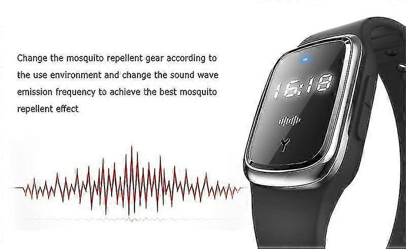 Anti Mosquito Insect Perish Watch Ultrasonic Mosquito Repellent ...