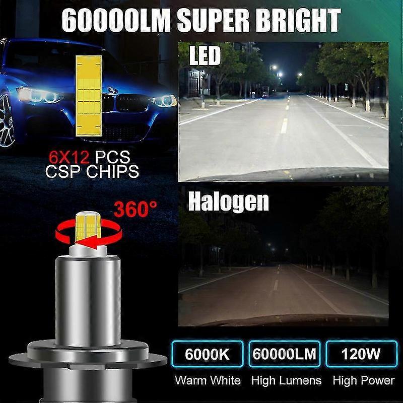 2pcs 30000LM H7 Led 360 H1 HB3 HB4 9012 HIR2 Led H11 H8 9006 9005 Car Headlight Bulbs Fog Lamp ...