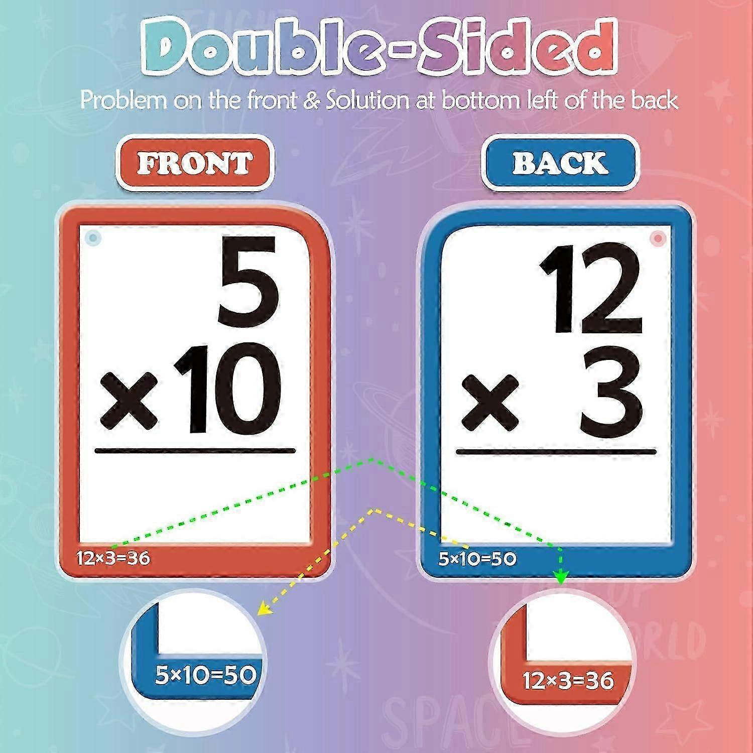 Math Flash Cards + Math Board, Multiplication Flash Card Times Table ...