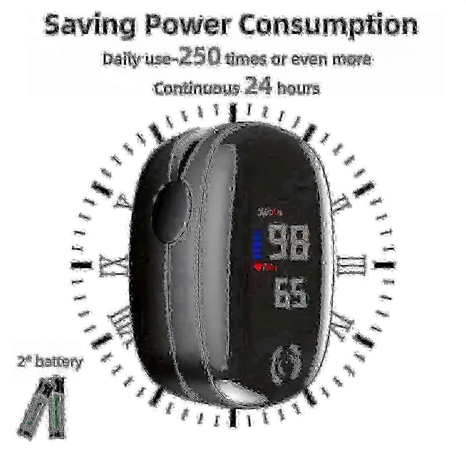 Non-invasive Meter-glucose Monitor Without Pricking: 2025 Upgraded ...