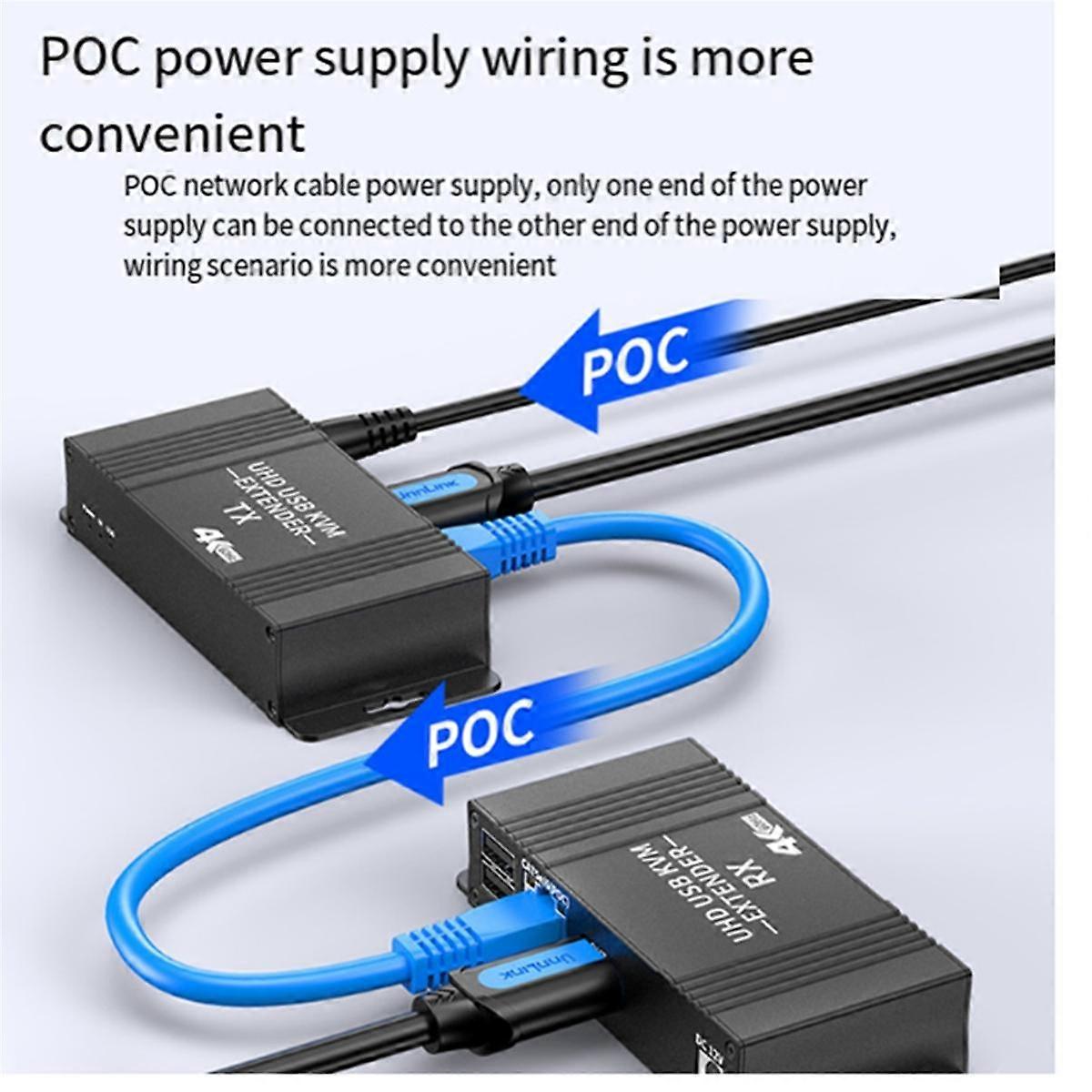 4K 60Hz -Compatible KVM Extender over IP Rj45 Cat6 USB Ethernet ...