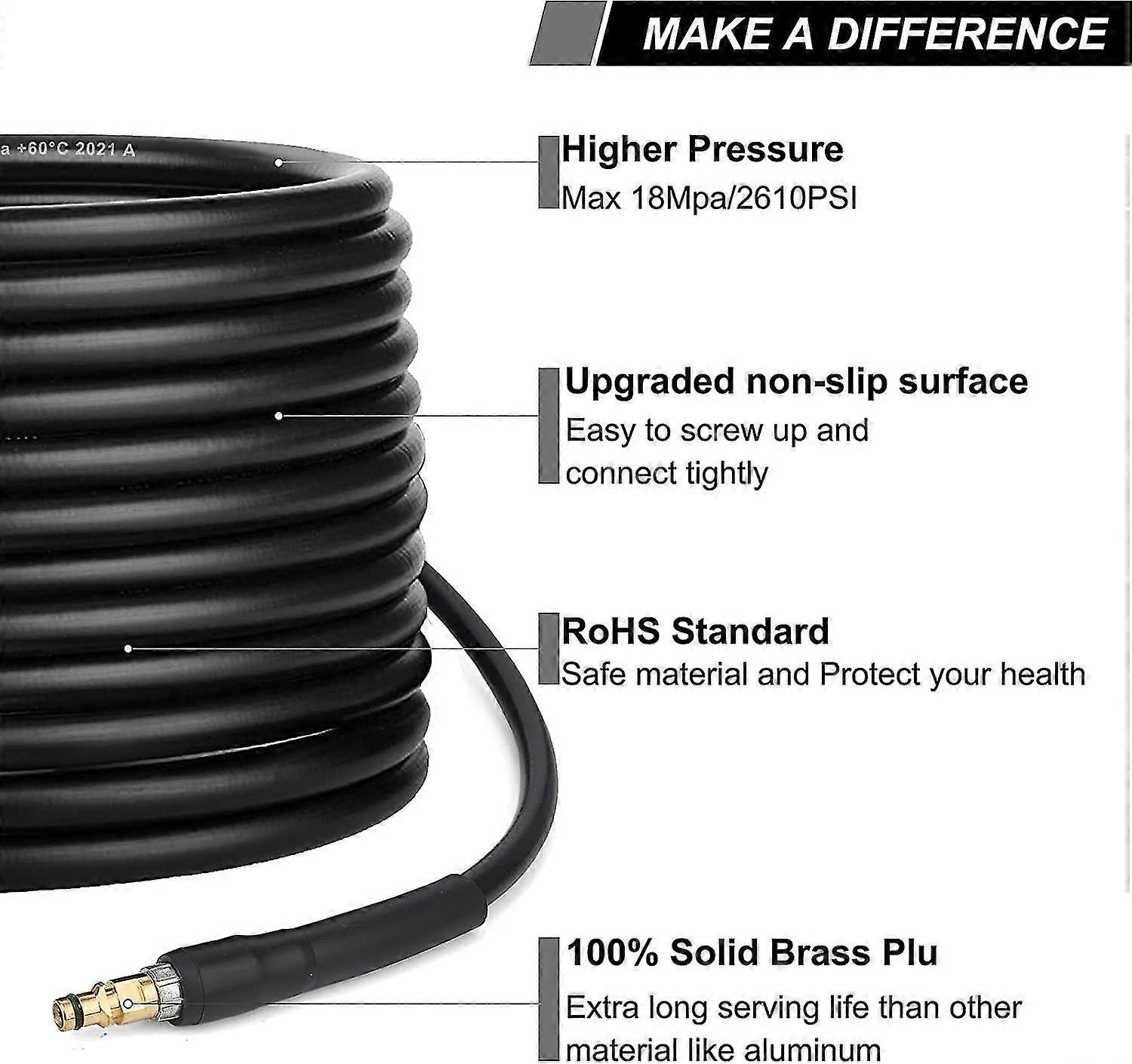 10m Replacement High Pressure Washer Hose For K Series K2, K3, K4, K5, K7, Quick Connect | Fruugo UK