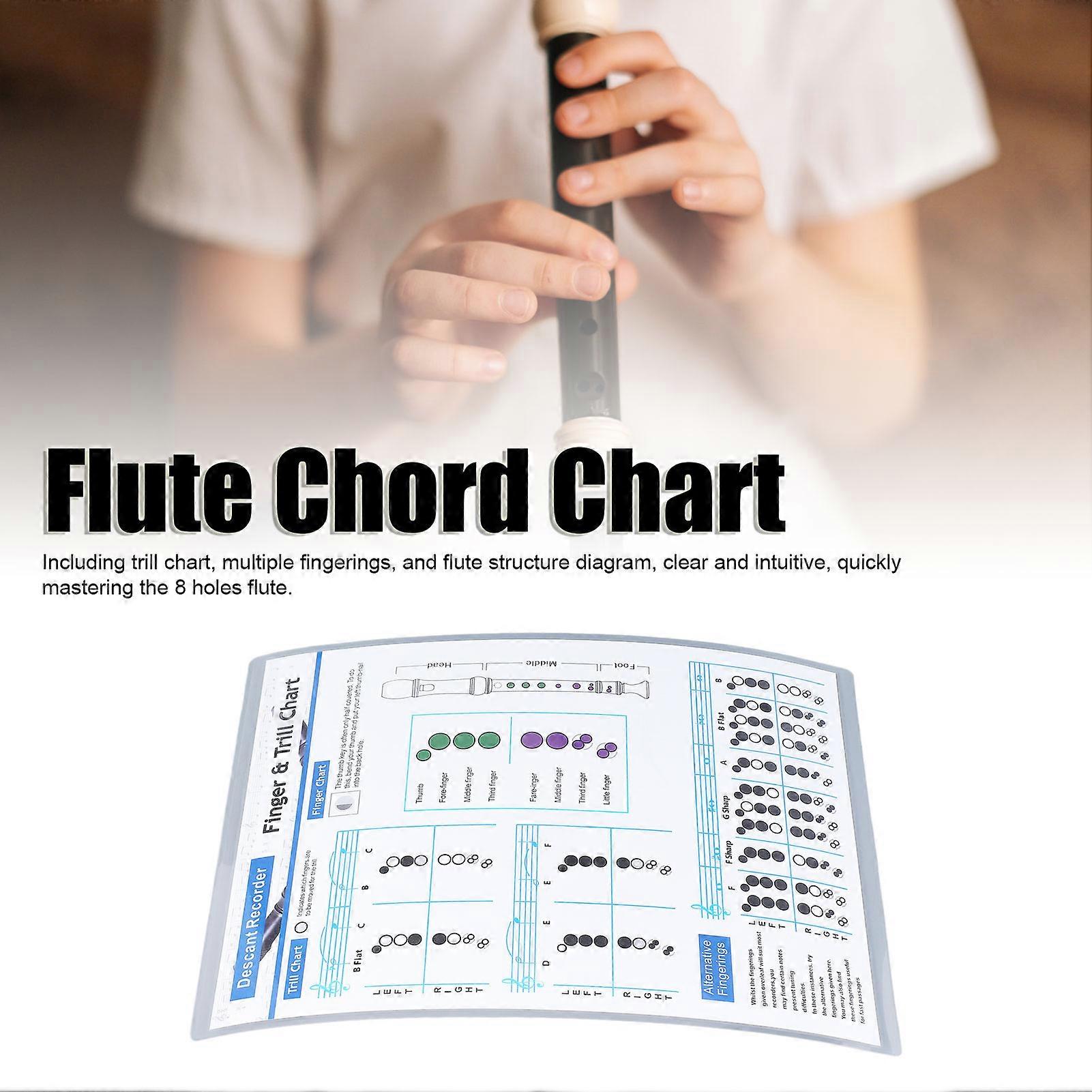 Flute Fingering Chart 8 Holes Clarinet Chord Chart Chord Spectrum ...