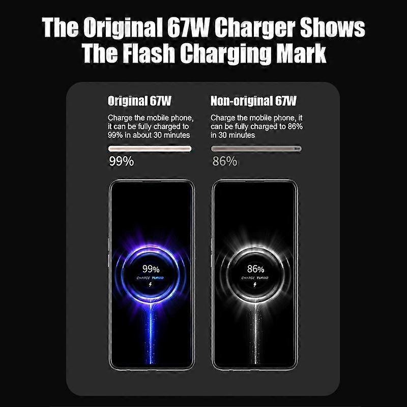 Charger 67W For Xiaomi Mi 12 12T 13 Pro Ultra Lite USB C Charger Redmi ...
