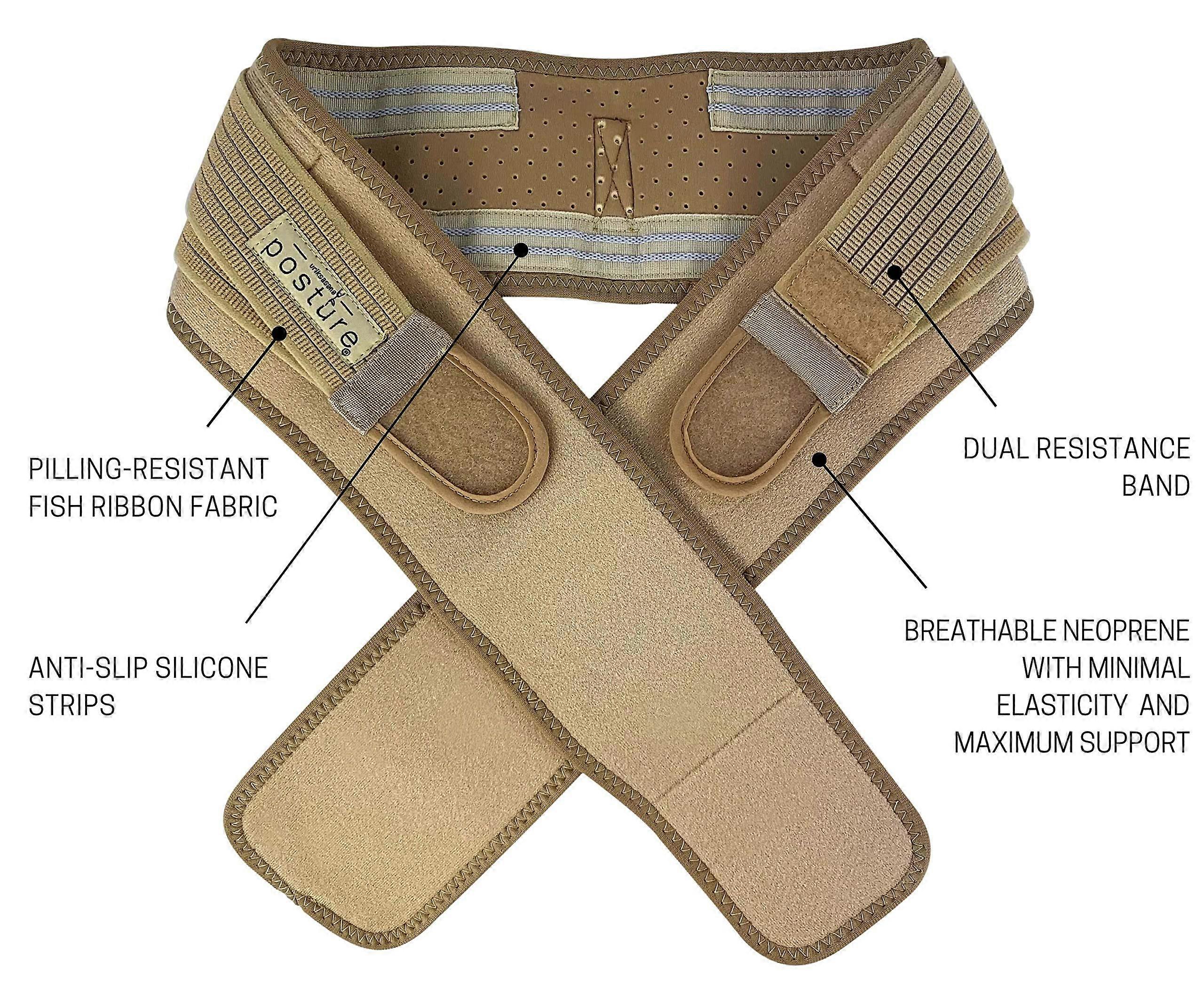 Unisex Sacroiliac Waist Belt Relieves Sciatica, Pelvis, Lower Back, Leg ...